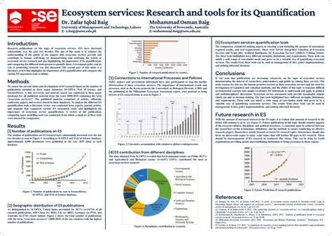 Pdf Ecosystem Services Research And Tools For Its Quantification