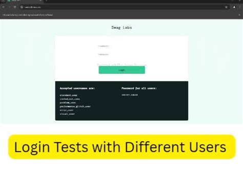 Professionally Perform Automated Qa Testing Using Selenium For Web Application By Techurity Fiverr