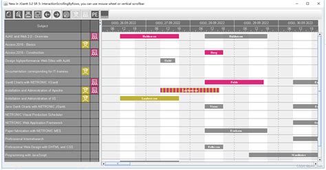 varchart jgantt：java gantt 甘特图 3 2 crack new java甘特图 csdn博客