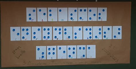 Παγκόσμια Ημέρα Ατόμων με Αναπηρία 3 Δεκεμβρίου ΕΝΔΕΚΑΤΟ ΒΗΜΑ 11ου ΔΗΜΟΤΙΚΟΥ ΓΙΑΝΝΙΤΣΩΝ