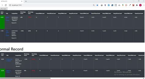 Mathew Onipe Posted On Linkedin