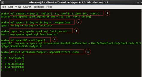 Spark Sql Thirdeye Data