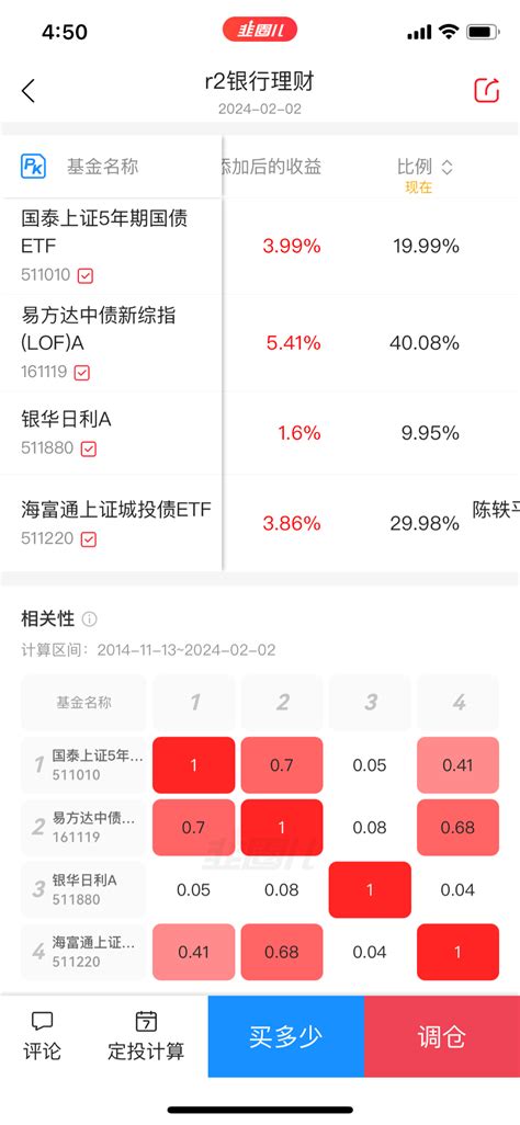 求推荐优秀的纯债基金 集思录