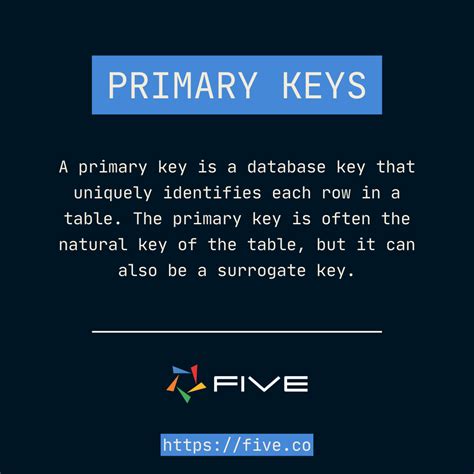 surrogate key vs primary key what s the difference