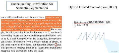 深度学习 【语义分割】学习笔记4 膨胀卷积（dilated Convolution）膨胀卷积网络 Csdn博客
