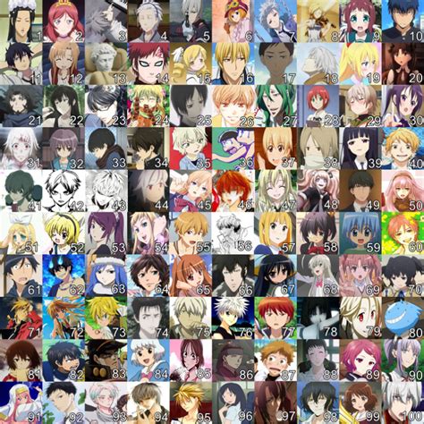 오타쿠 테스트 100캐릭터 맞추기 네이버 블로그