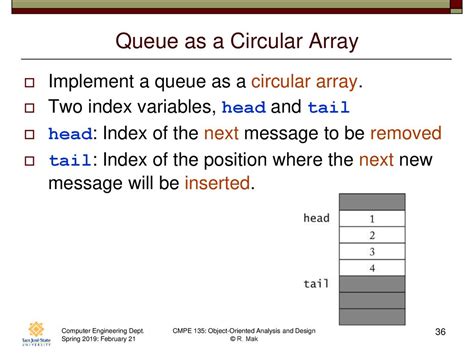 Cmpe 135 Object Oriented Analysis And Design February 21 Class Meeting