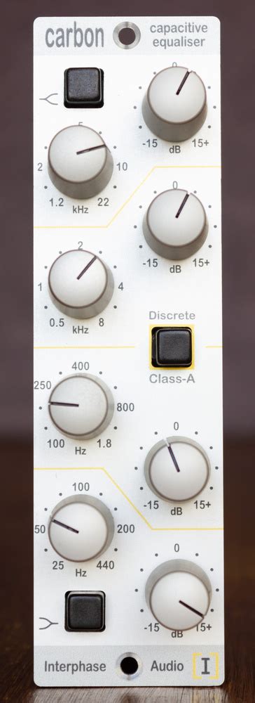 Interphase Audio EQ Modules