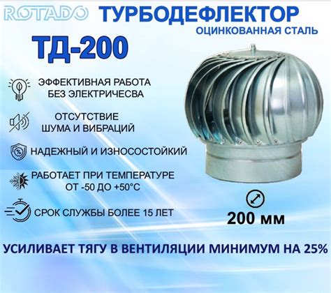 Турбодефлектор ТД-200 Оцинкованная сталь, вращающийся - купить по ...