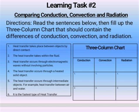 Learning Task 2 Comparing Conduction Convection And Radiation Directions Read The Sentences