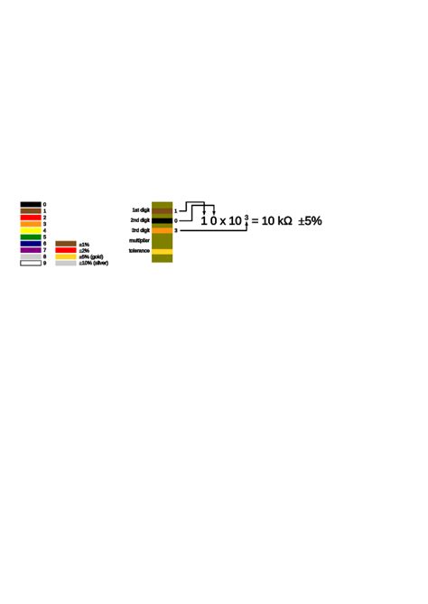 Download Resistor SVG FreePNGimg