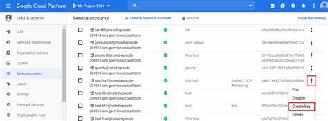 Create A Service Account Json File
