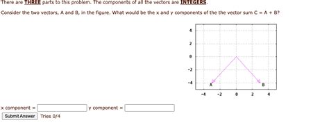 Solved There Are THREE Parts To This Problem The Components Chegg