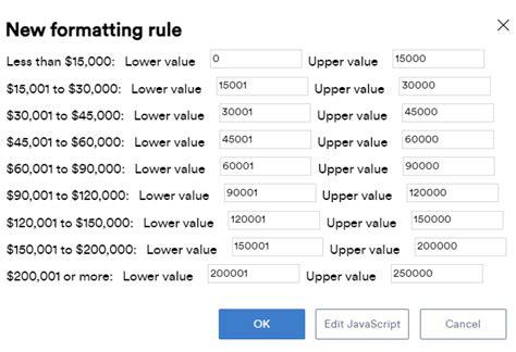 Create A Grouped Median Technical Documentation