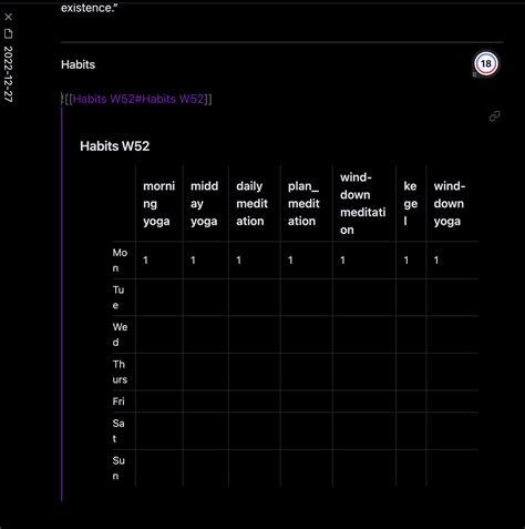 Overview Of Individual Habits Using Tracker Plugin In One Chart Help