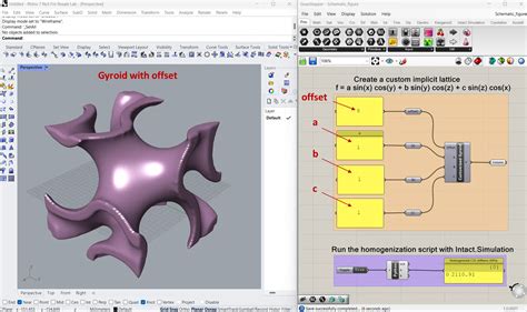 Insights Intact Solutions Inc