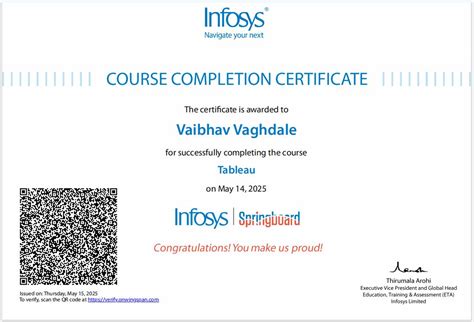 Tableau Infosysspringboard Dataanalytics Datavisualization