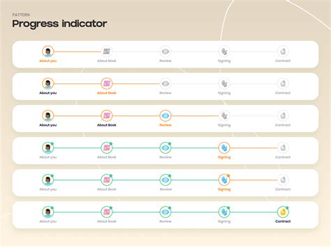 Progress Indicator By Pasha Kontur On Dribbble