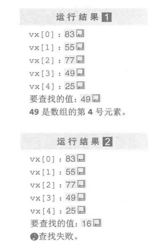 C语言必学技能 哨兵查找法c语言哨兵 Csdn博客 C语言必学技能 哨兵查找法c语言哨兵 Csdn博客