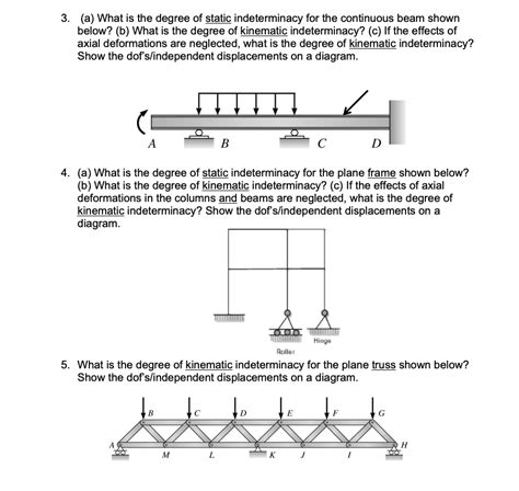 Solved Problem A What Is The Degree Of Static Chegg Com