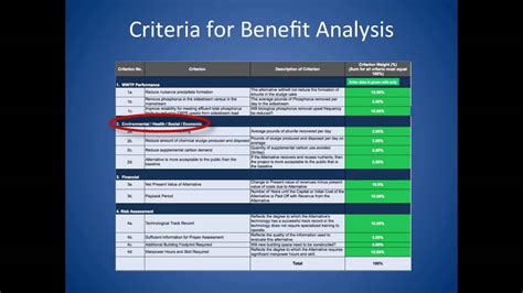 Terry Tutorial Inputting Your Data Youtube