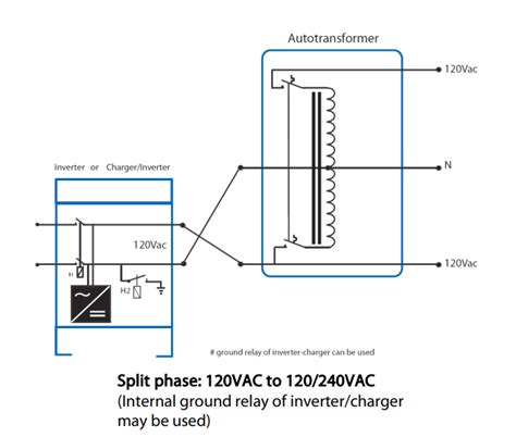 Autotransformer With 120v Input Victronenergy