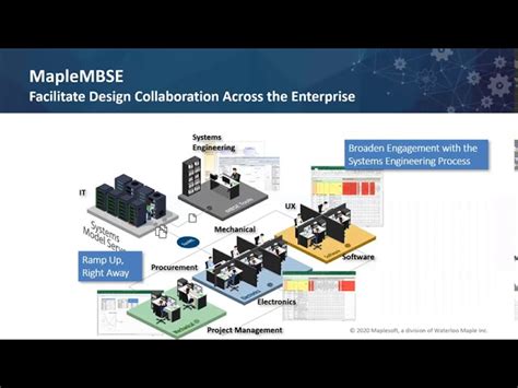 Engineering Document Control System Interface