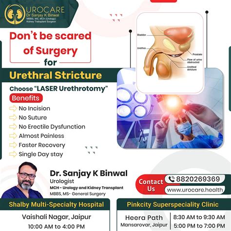 Dont Let Fear Dictate Your Choices For Urethral Stricture Treatment