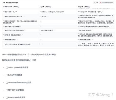 【骆驼读论文】huggingface社区上 29个中文数据集的整理 知乎 【骆驼读论文】huggingface社区上 29个中文数据集的整理 知乎