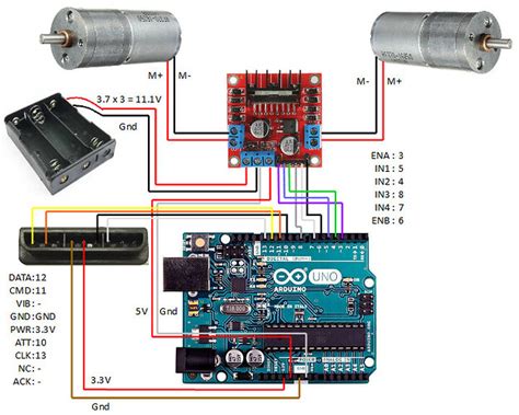 Error While Using The Psx Programming Arduino Forum