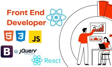 Professional React Frontend Developer For Custom Web Applications By Mr