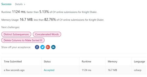 Knight Dialer A Classic Dynamic Programming Problem