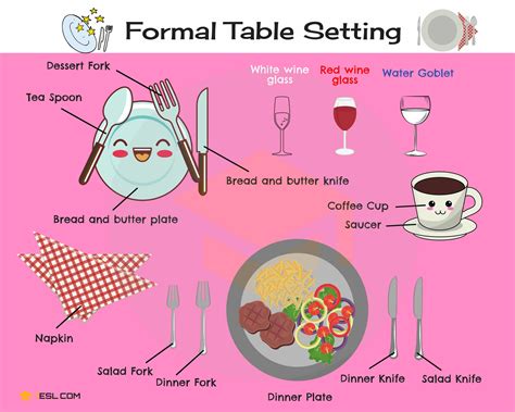 Formal Table Setting Tableware Names In English With Pictures 7esl