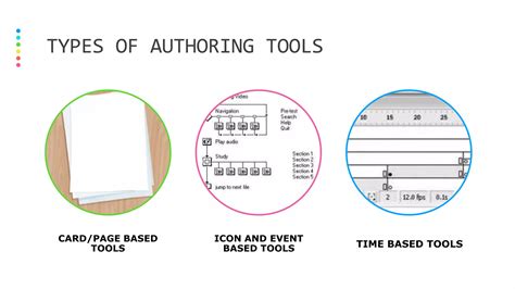 std 11 computer chapter 2 animation tool synfig pptx