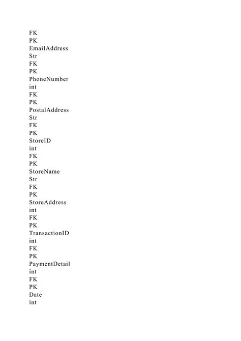 Database Systems Development And Implementation Plan1database Sysdocx