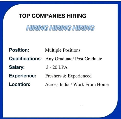 Work From Homefresher Jobs Remote Work On Linkedin Freshers College Salary Interested