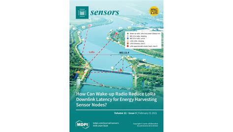 Sensors Mdpi On Linkedin Coverstory