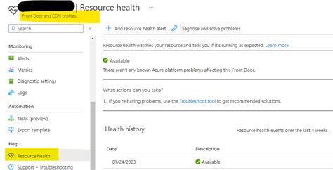 Azure Front Door Unavailable After Deployment Microsoft Qanda