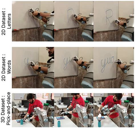 Biomimetics Special Issue Bio Inspired And Biomimetic Intelligence In Robotics 2nd Edition