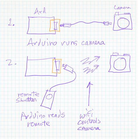 Circuit To Both Act As A Switch And Detect Switch State General Electronics Arduino Forum