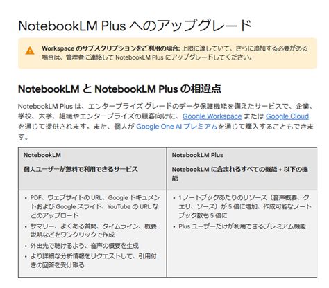 Notebooklmとは？使い方や業務効率化の活用事例を解説 株式会社アドカル