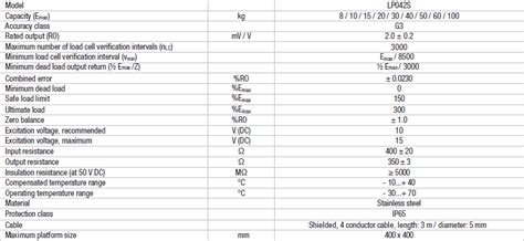 LP S Single Point Load Cell Scale Link Automation Inc