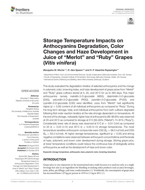 Storage Temperature Impacts On Anthocyanins Degrad Original Research