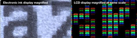 E Ink VS LCD Displays How They Work Display Technologies Compared Ken S Tech Tips