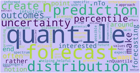 Simple Weighted Average Ensemble Machine Learning By Jinhang Jiang