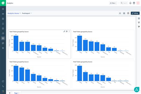 Text Widgets And Widget Styling In Custom Reports Freshworks Partner
