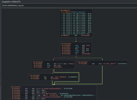 A Debugging Trick Breaking Videogames