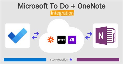 How To Connect Microsoft To Do And Onenote App Integrations Stackreaction