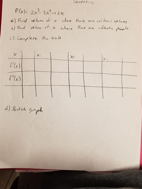 Answered Fx 2x 3x2 12x E E R He Values X Xc Bartleby